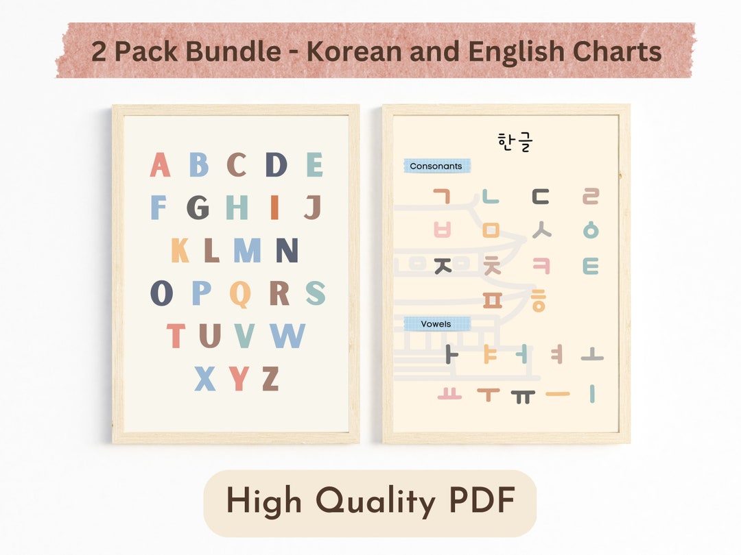 Korean English Alphabet Chart Educational Bundle Homeschool Poster ...