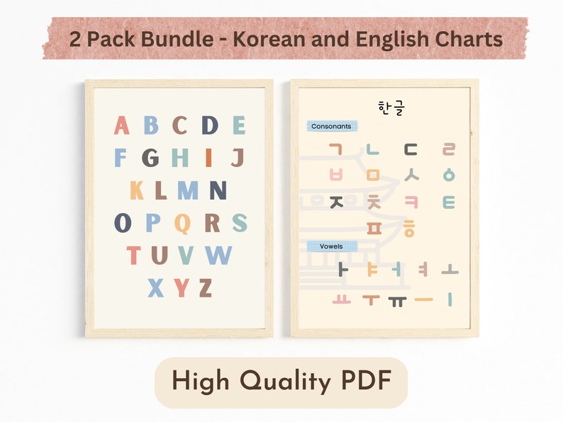Korean English Alphabet Chart Educational Bundle Homeschool Poster ...