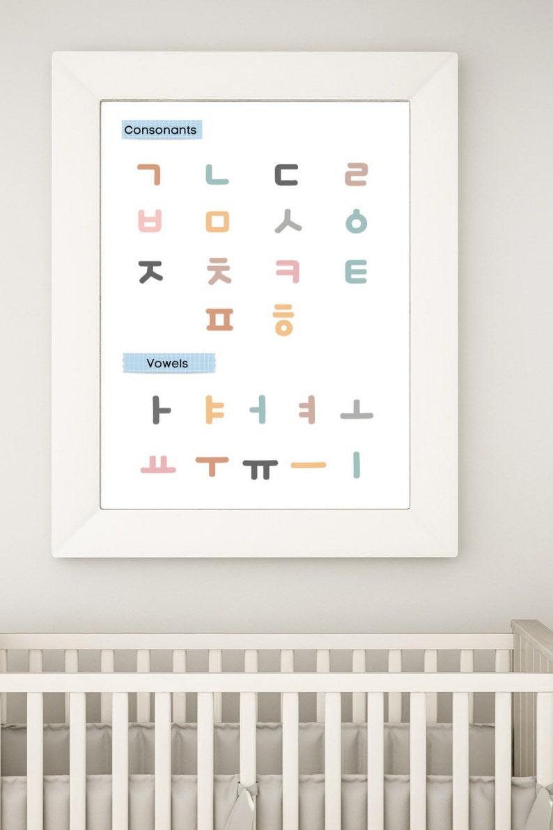 Instant Download Alphabet Poster for Classroom Parent Gift for ...