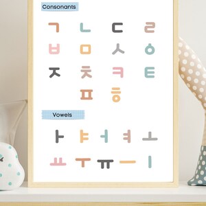 Instant Download Alphabet Poster for Classroom Parent Gift for ...