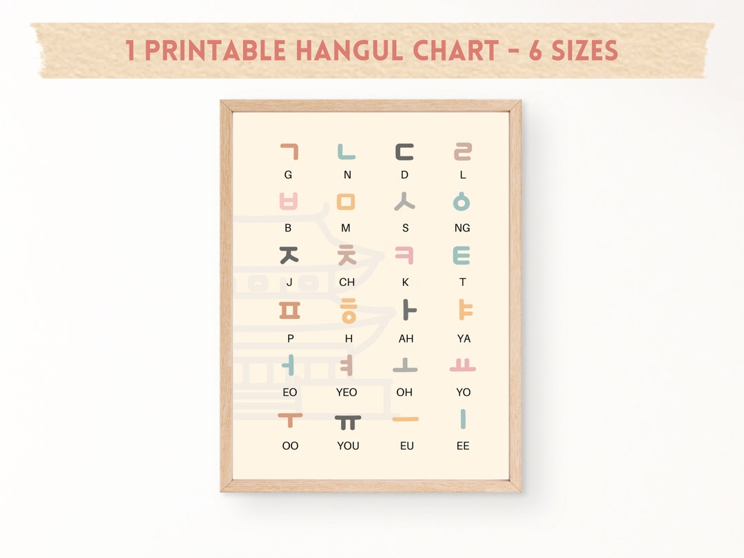 Educational Korean Alphabet Hangul Chart Basic Hangul Chart Printable ...