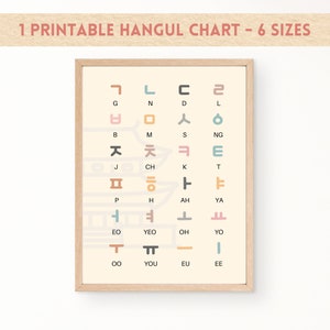 Educational Korean Alphabet Hangul Chart Basic Hangul Chart Printable ...