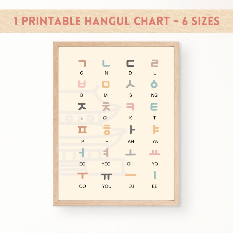 Korean Educational Poster - Etsy