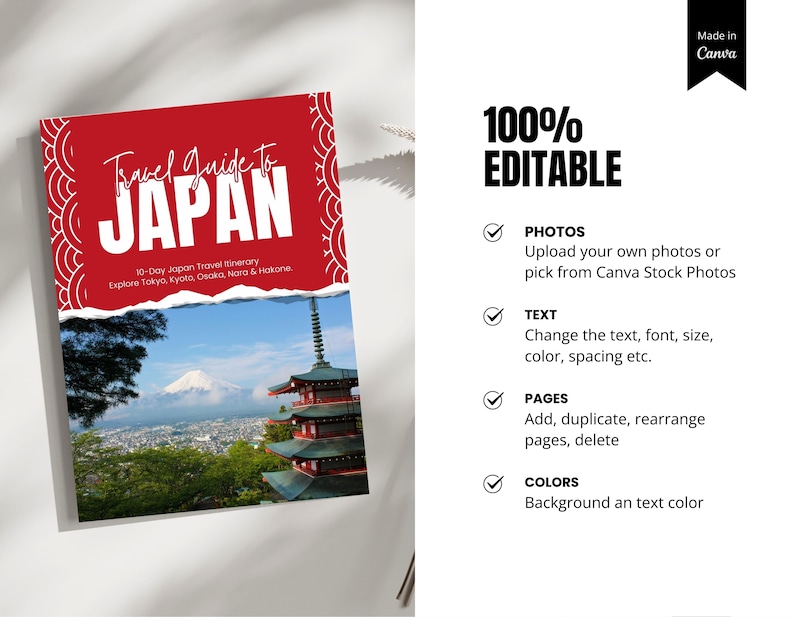 10 Day Japan Travel Itinerary | Explore Tokyo, Kyoto, Osaka, Nara and ...