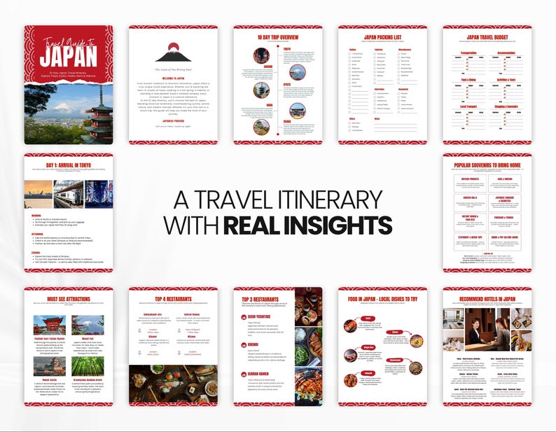 10 Day Japan Travel Itinerary | Explore Tokyo, Kyoto, Osaka, Nara and ...