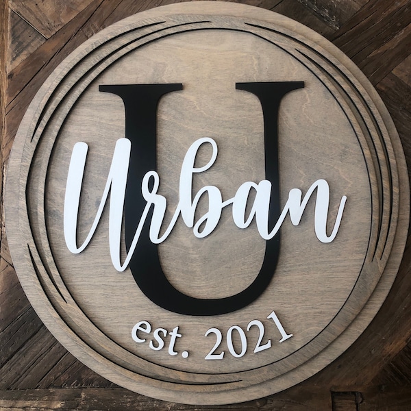 Family Established Sign - Etsy