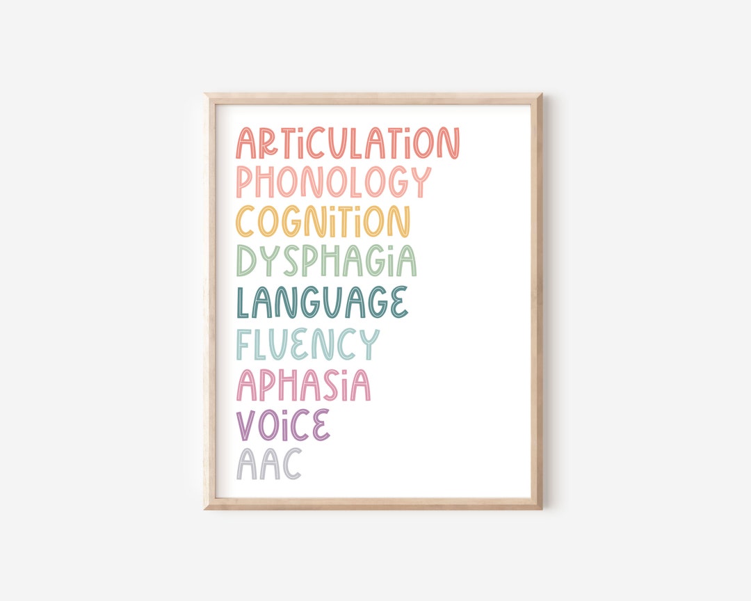 Speech Therapy Scope of Practice Digital Wall Art, SLP Digital Download ...