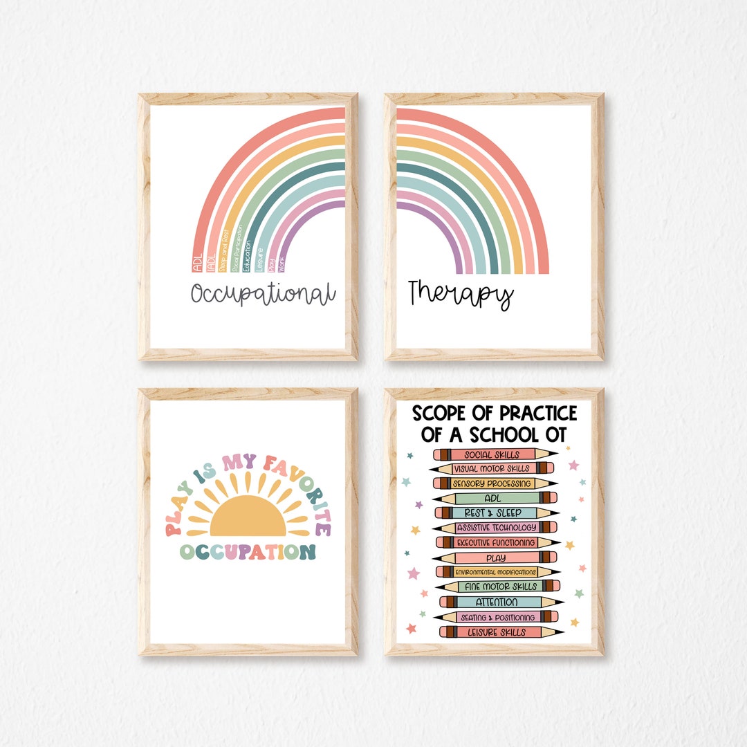 Occupational Therapy Digital Wall Art, OT Areas of Occupation and ...