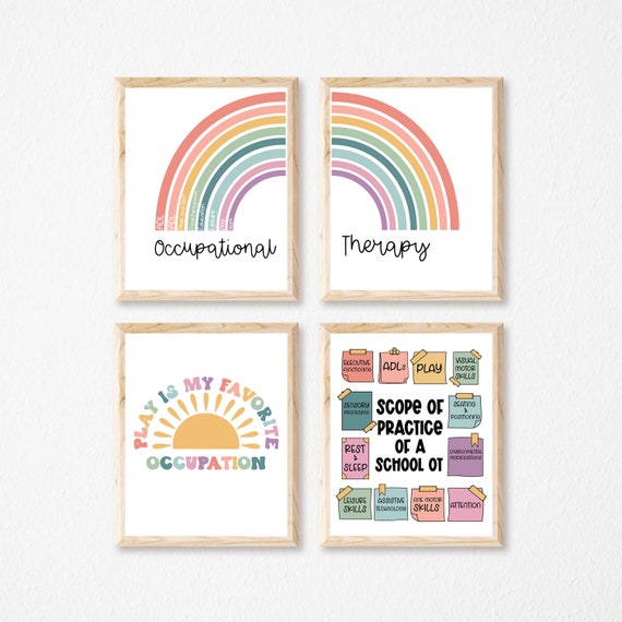 Occupational Therapy Digital Wall Art OT Areas of Occupation - Etsy