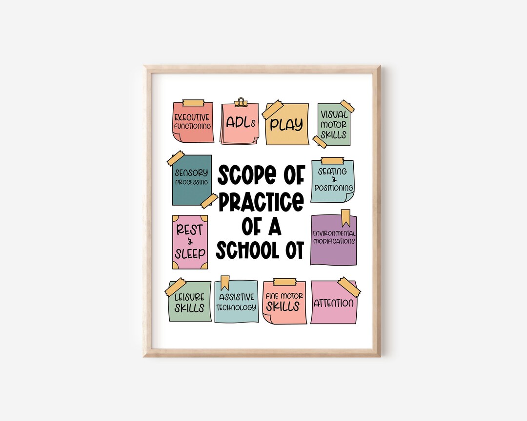 School Occupational Therapy Scope of Practice Digital Wall Art ...