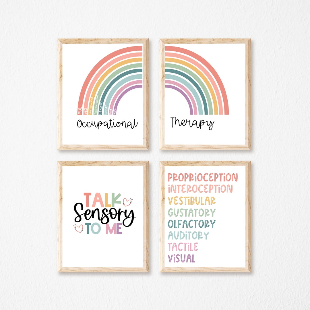 Occupational Therapy Digital Wall Art, Areas of Occupational Rainbow ...