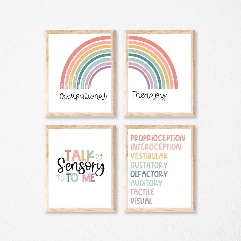 Occupational Therapy Digital Wall Art Areas of Occupational - Etsy