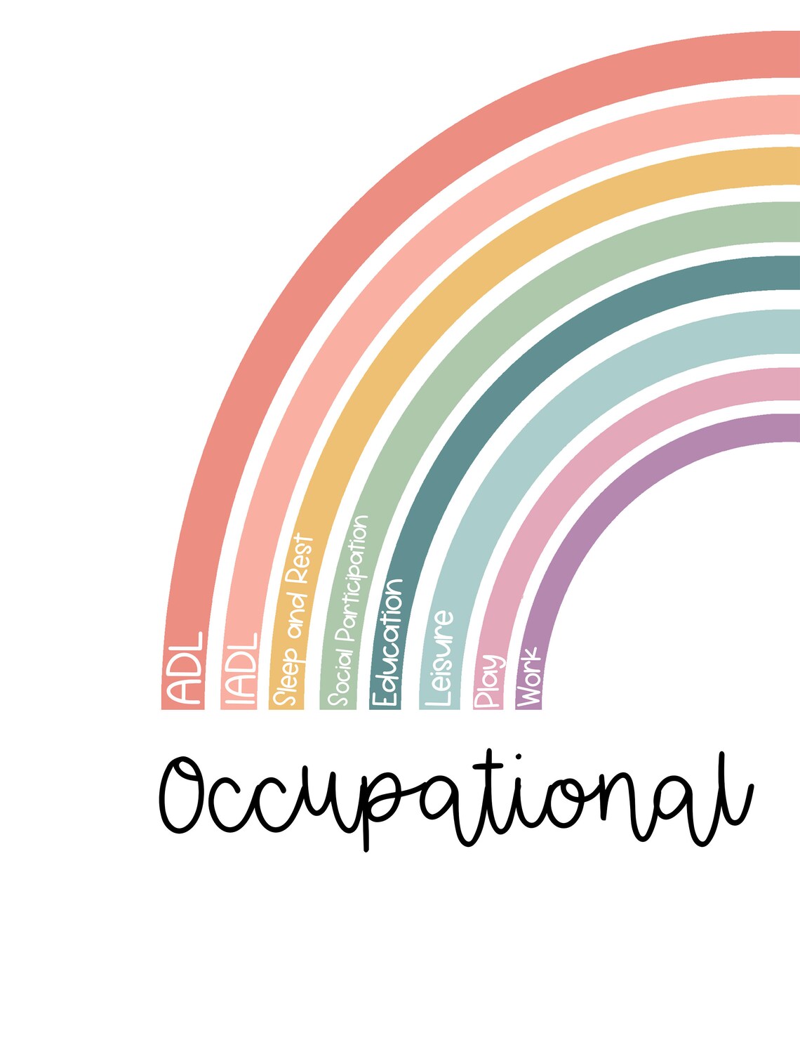 Rainbow Occupational Therapy Digital Prints, 3 Piece Inclusion ...