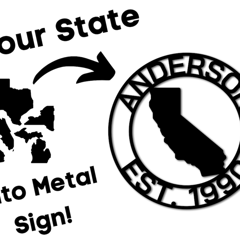 Metal Signs - Etsy