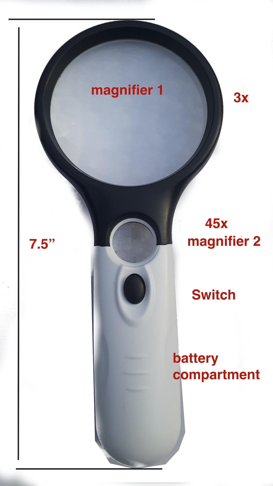 Handheld LED Magnifier: Dual Lens 3x/45x - Etsy