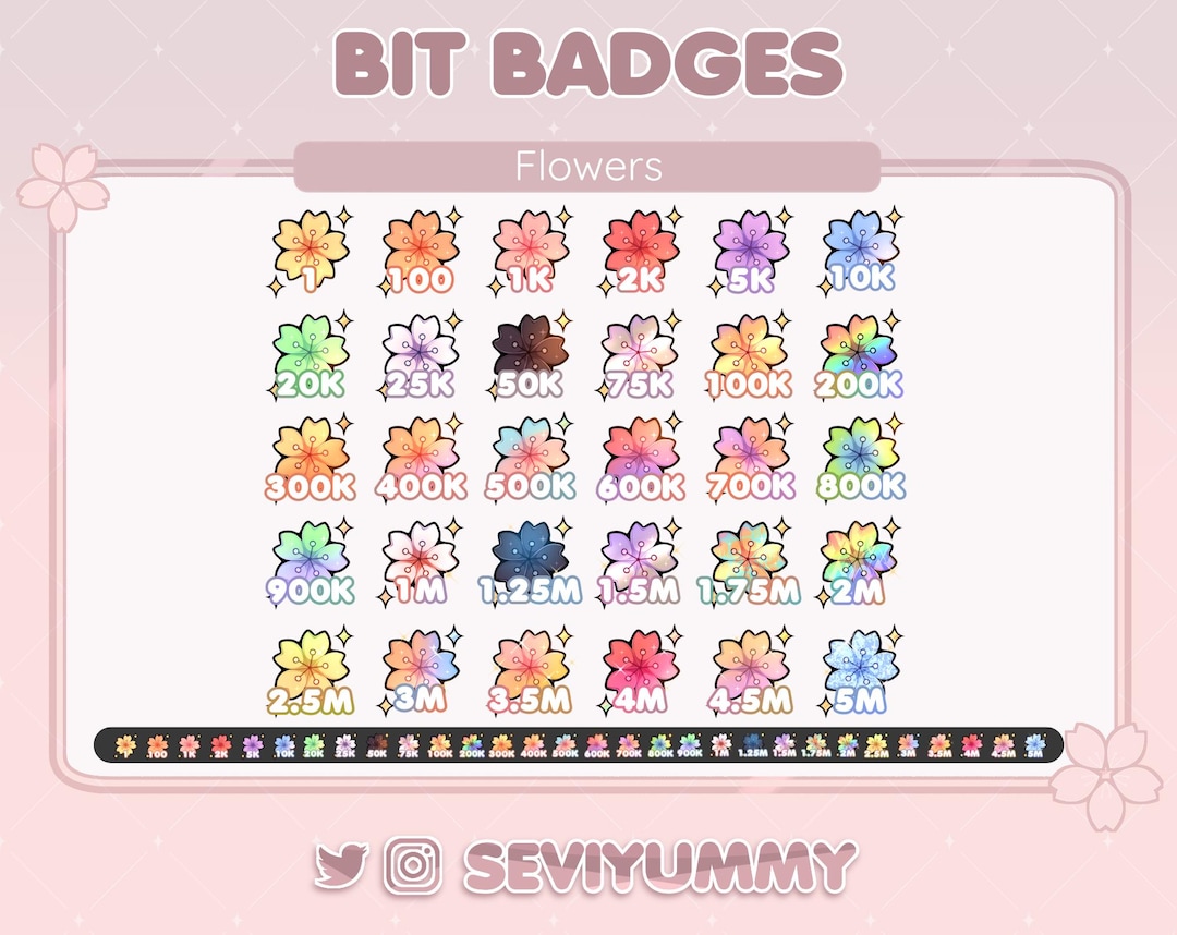 Sakura Twitch Bit Badges: Kawaii Flower Stream Badges (digital Download ...
