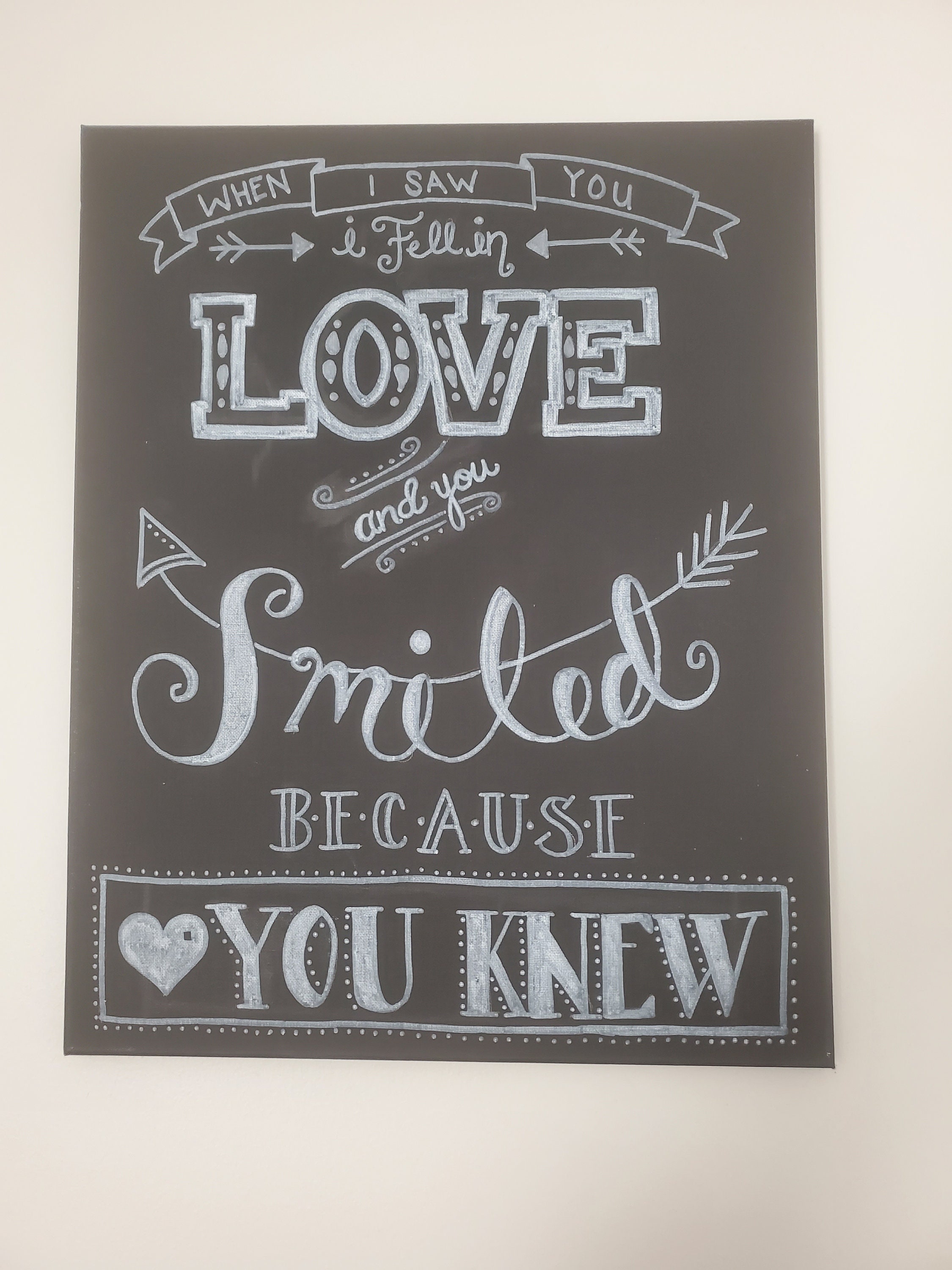 Hand Lettering Signs - Etsy