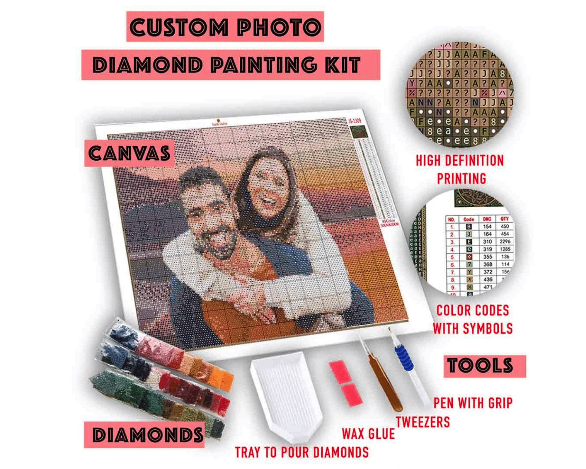 CUSTOM Diamond Painting Kit With Your OWN PHOTO , 5D Full Drill Diamond ...