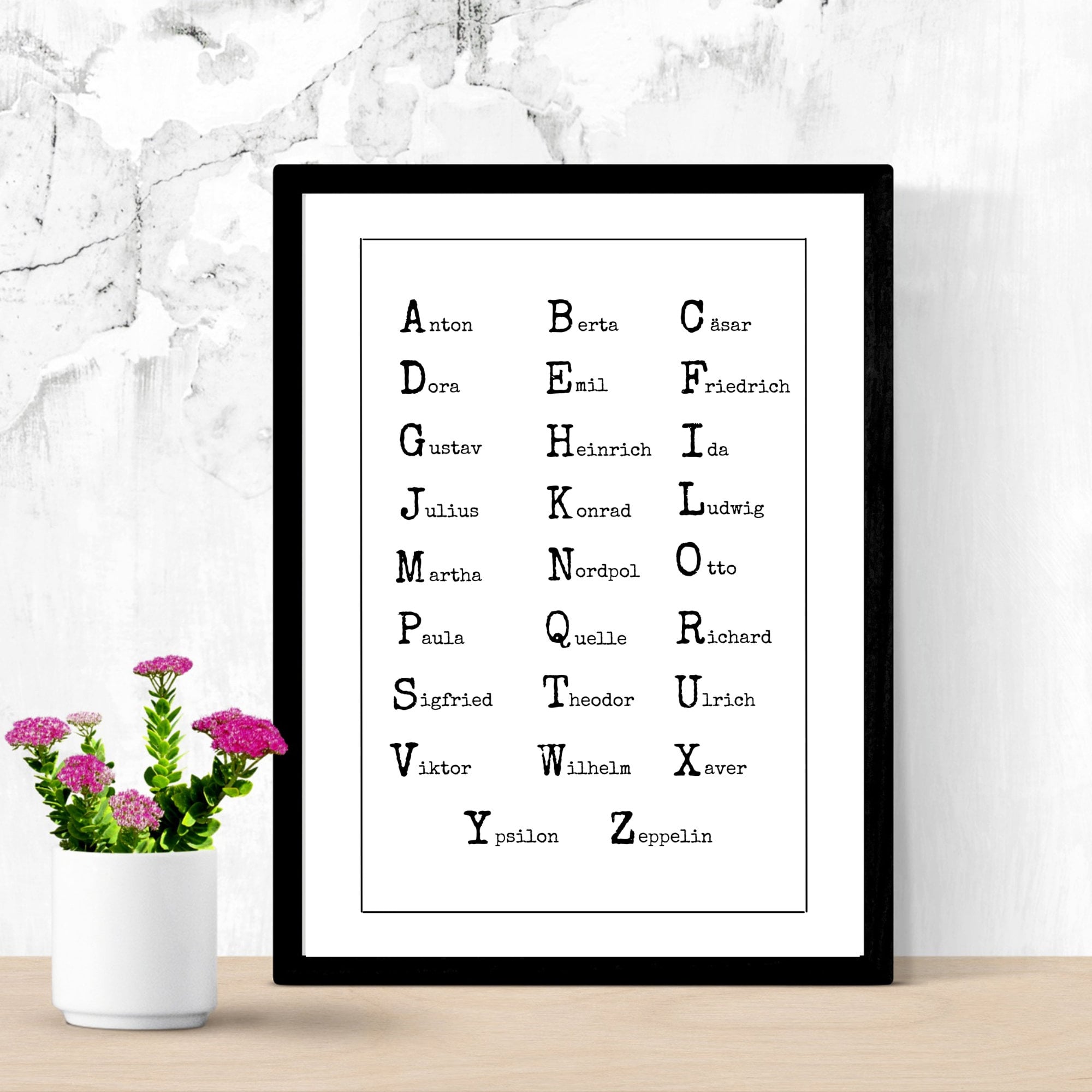 Buchstabieralphabet Poster Deutsch Buchstaben Phonetic Download ...