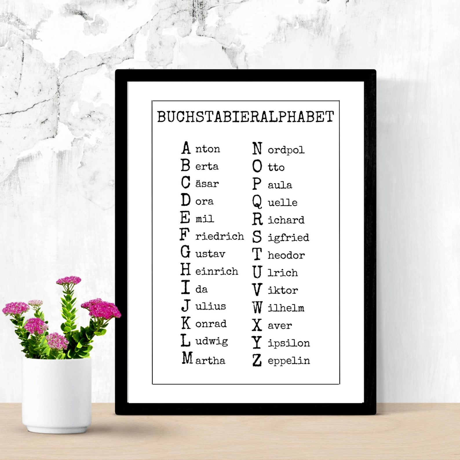 Buchstabieralphabet Poster Deutsch Buchstaben Phonetic Download ...