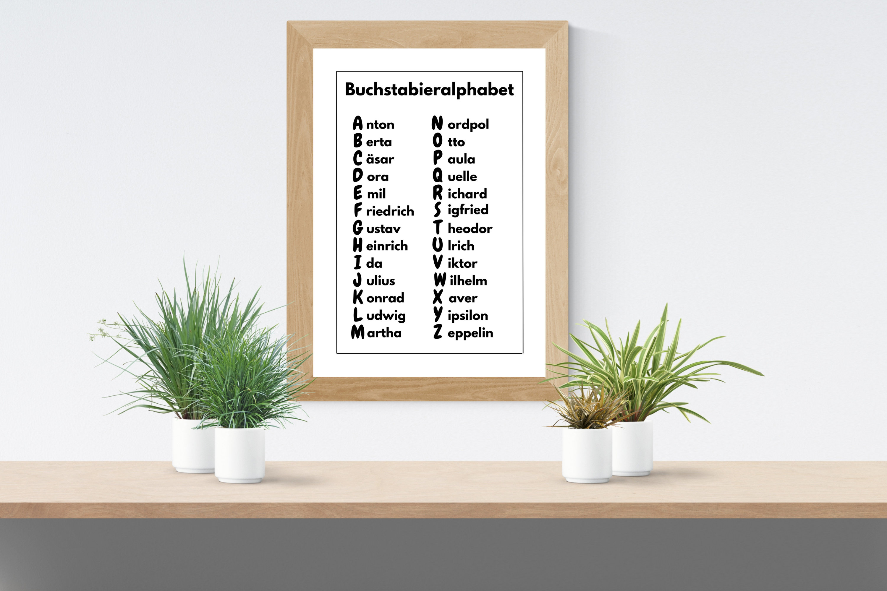 Buchstabieralphabet Poster Deutsch Buchstaben Phonetic Download ...