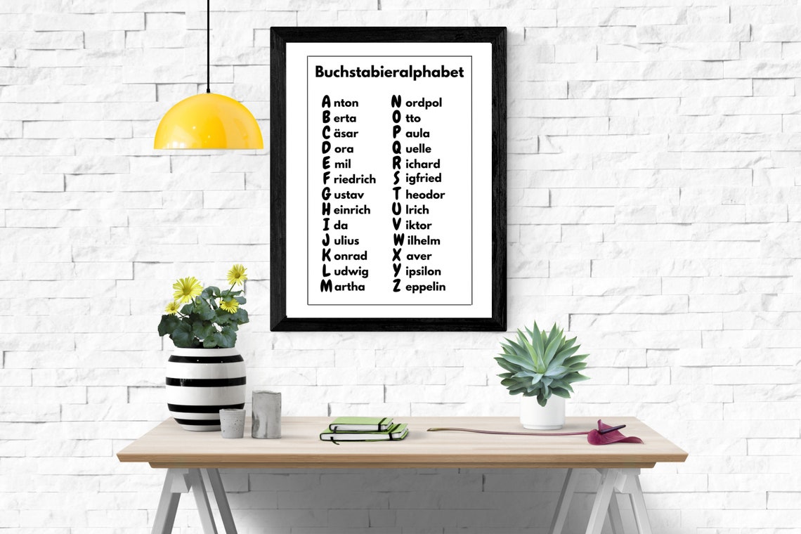 Buchstabieralphabet Poster Deutsch Buchstaben Phonetic Download ...
