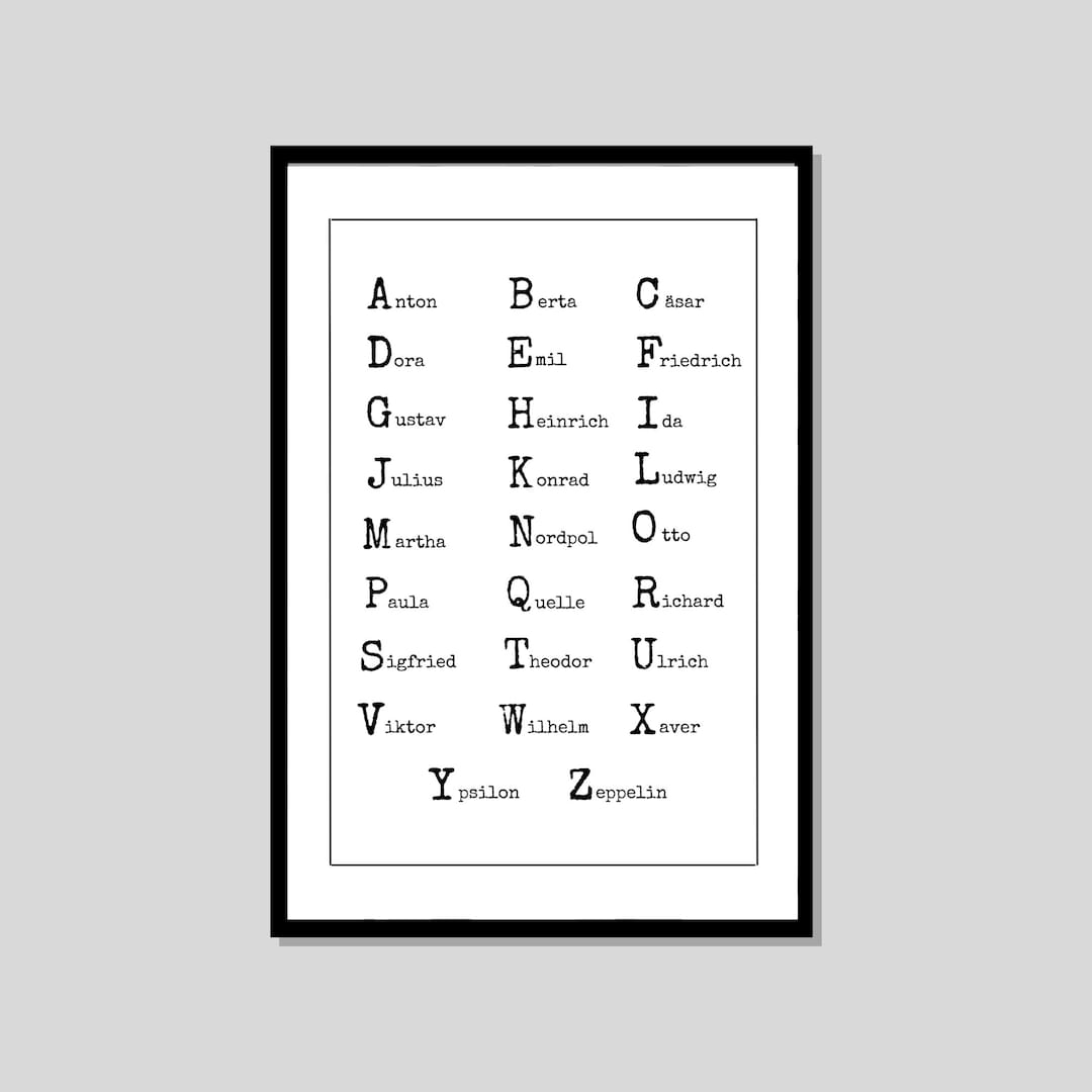 Buchstabieralphabet Poster Deutsch Buchstaben Phonetic Download ...
