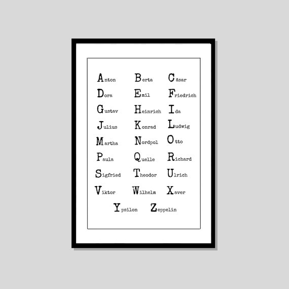 German Alphabet Chart