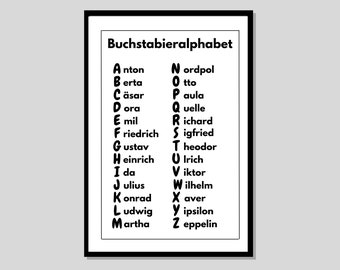 Buchstabieralphabet Aussprache Poster Deutsch Buchstaben Phonetic ...