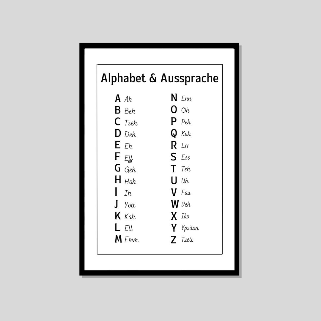 Spelling Alphabet Pronunciation Poster German Letters Phonetic Download ...