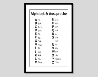 Buchstabieralphabet Poster Deutsch Buchstaben Phonetic Download ...