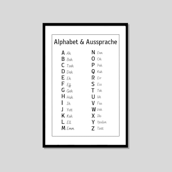 German Alphabet Letters