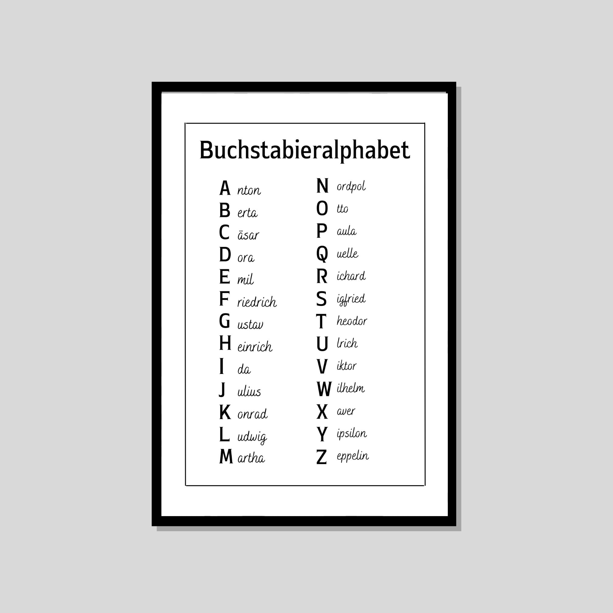 Buchstabieralphabet Poster Deutsch Buchstaben Phonetic - Etsy.de