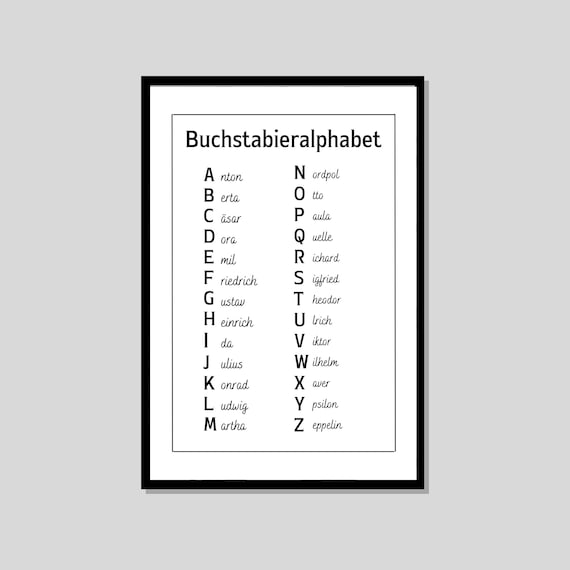 German Alphabet Poster