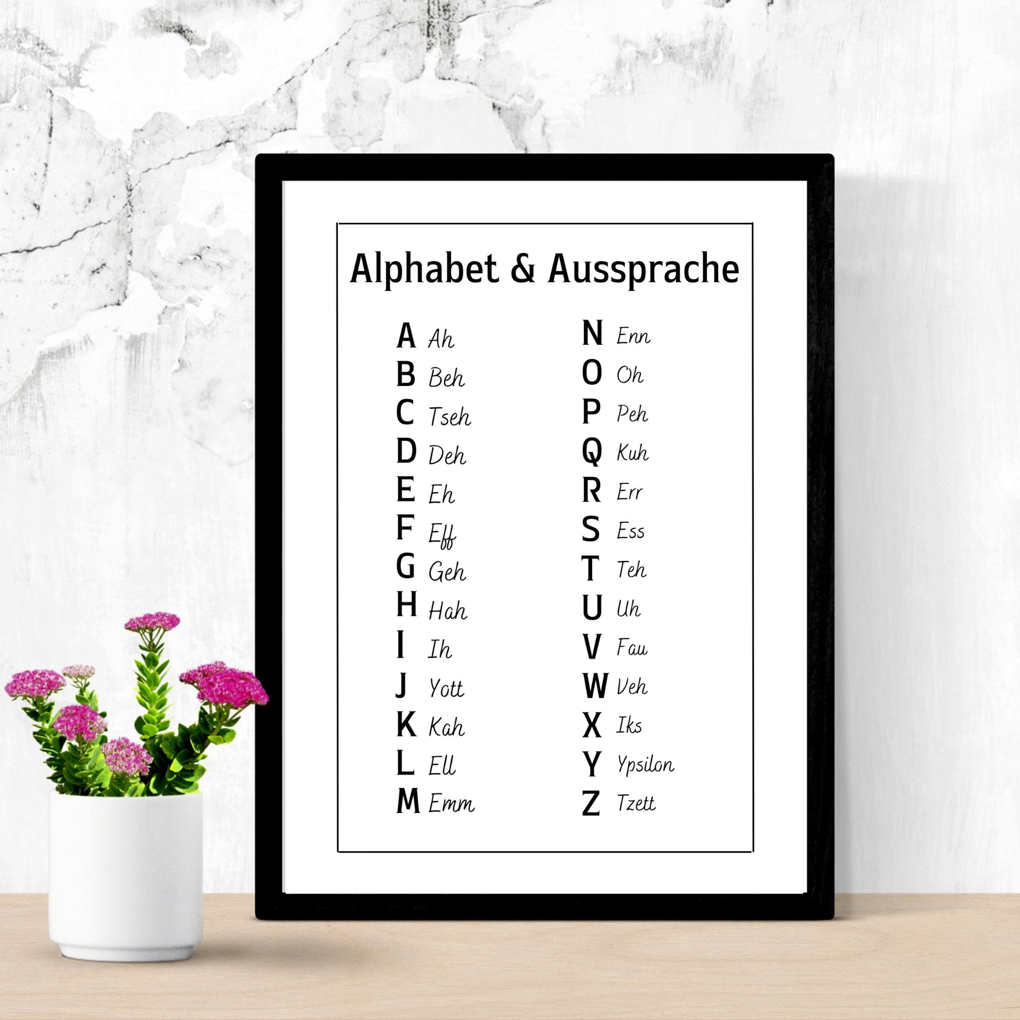 Spelling Alphabet Pronunciation Poster German Letters Phonetic Download ...