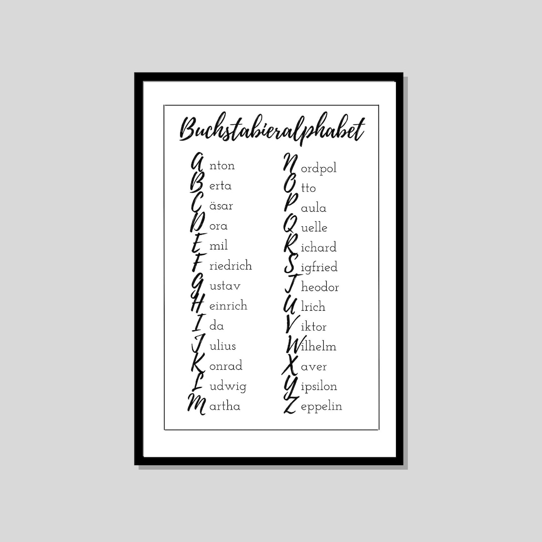 Buchstabieralphabet Poster Deutsch Buchstaben Phonetic Download ...