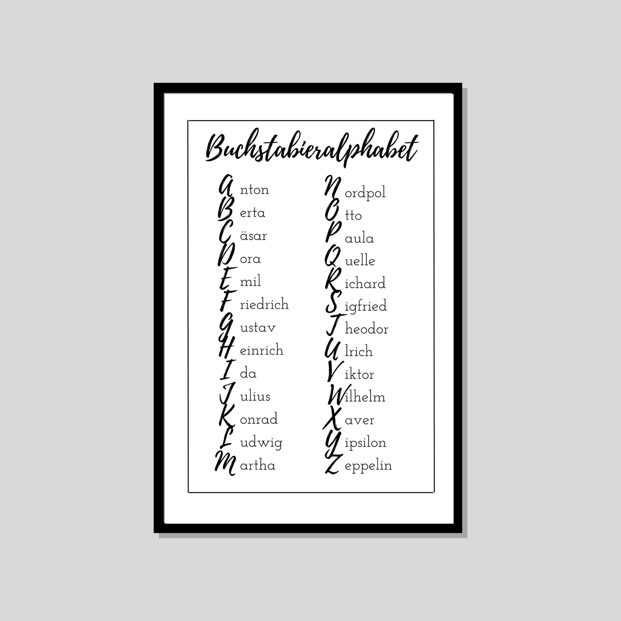 Buchstabieralphabet Poster Deutsch Buchstaben Phonetic, 53% OFF