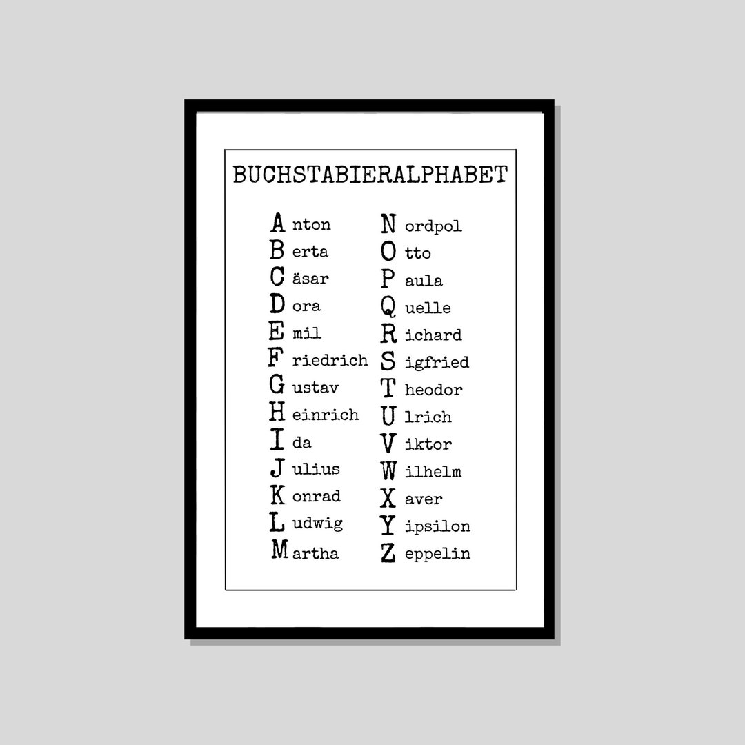 Buchstabieralphabet Poster Deutsch Buchstaben Phonetic Download ...