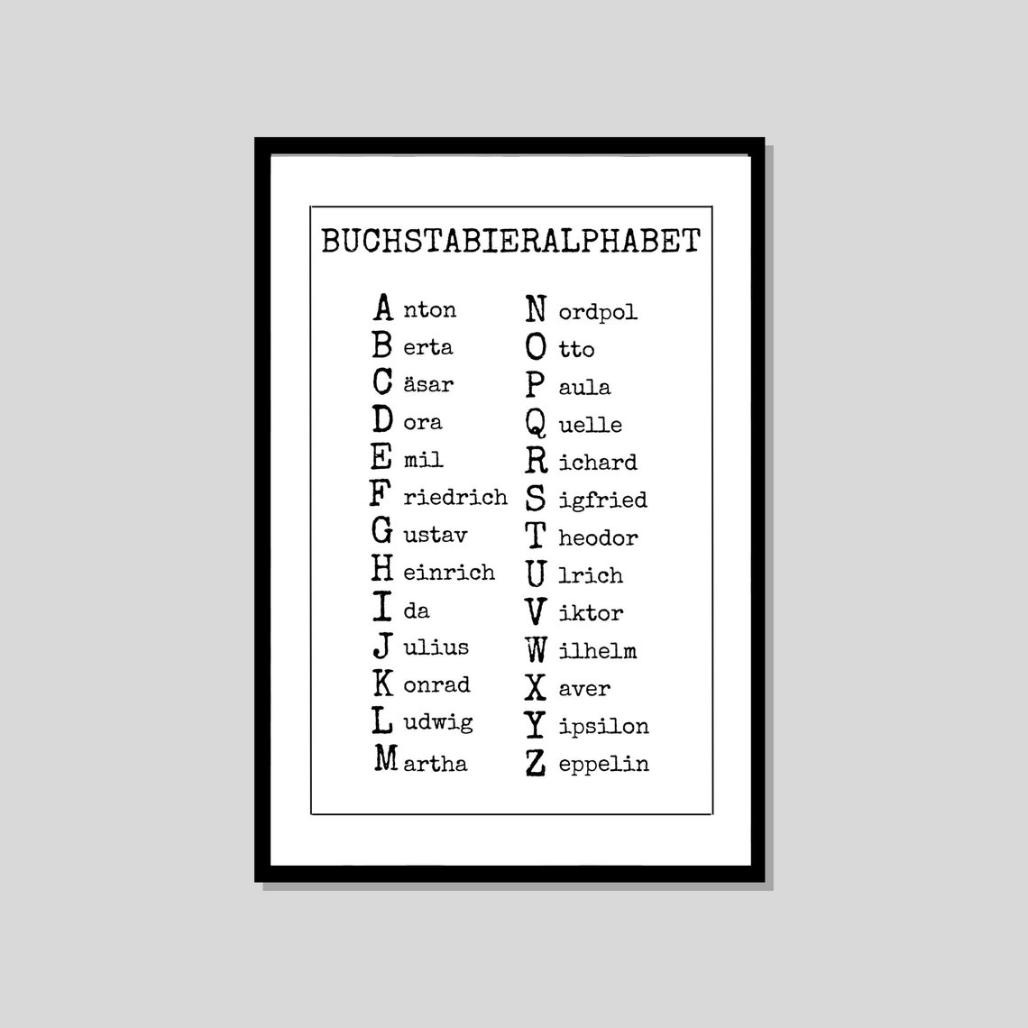 Buchstabieralphabet Poster Deutsch Buchstaben Phonetic Download ...