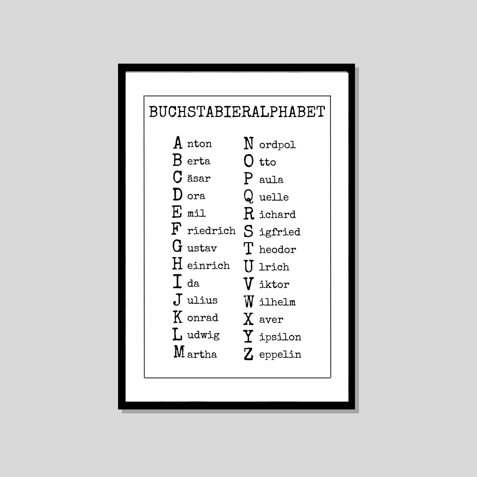 Buchstabieralphabet Poster Deutsch Buchstaben Phonetic Download ...