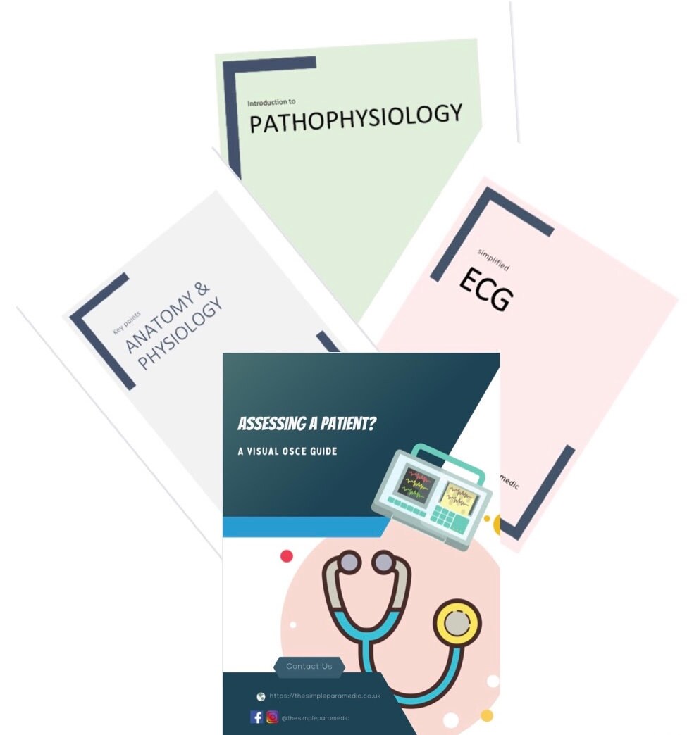 Patient Assessment: OSCE Prep - Printable - Digital Notes - University ...