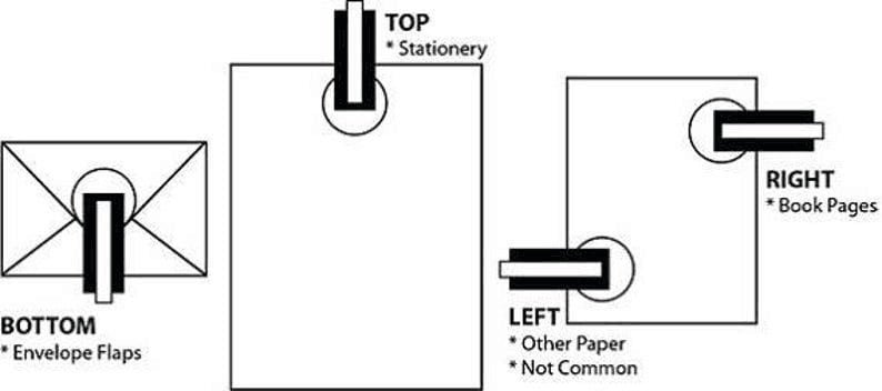 Personalized From the Library of Book Stamp/self Inking - Etsy UK