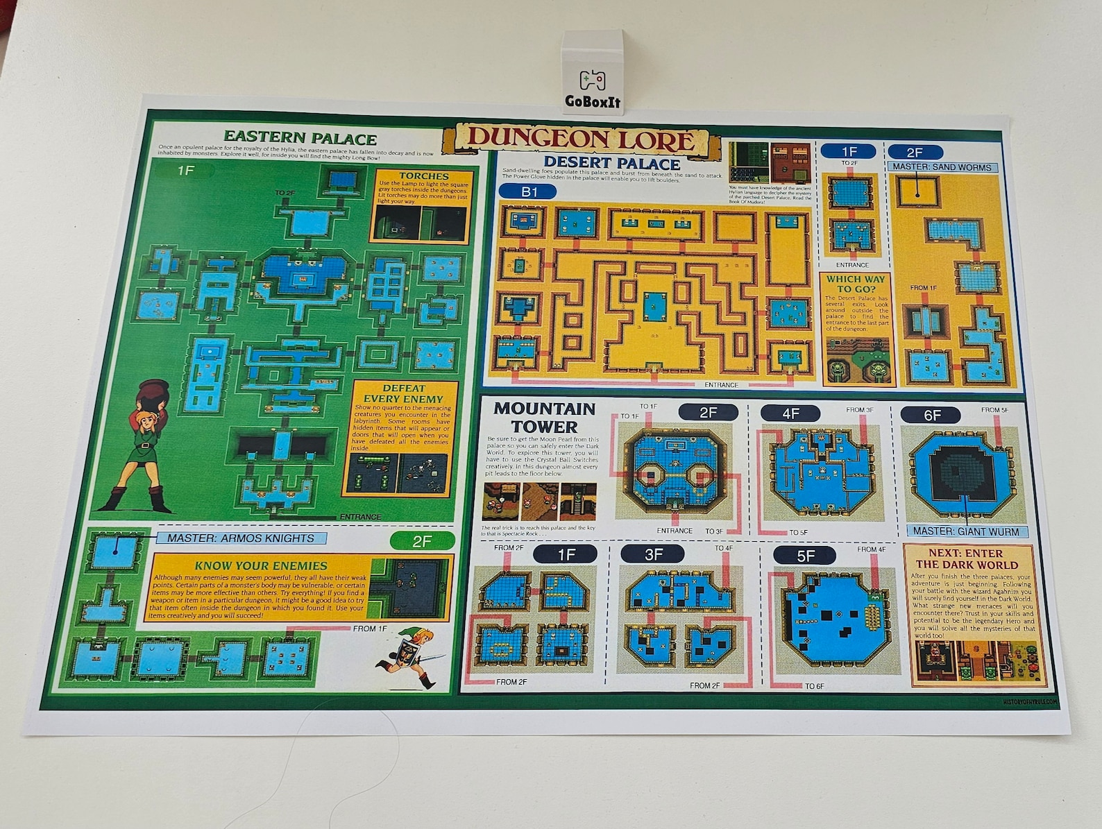 Zelda a Link to the Past Hyrule SNES Map Zelda Carte - Etsy