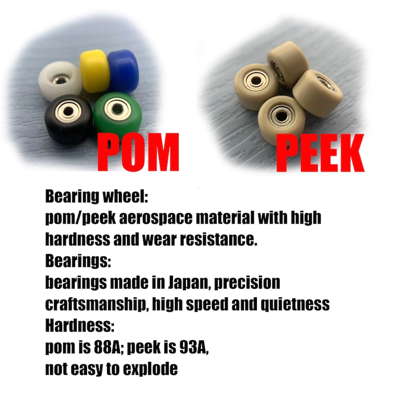SWEET POM/PEEK Fingerboard Wheels Miniature Wheels - Etsy