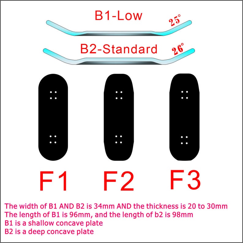 Ms 34mm Split Ply Fingerboard Deck - Etsy