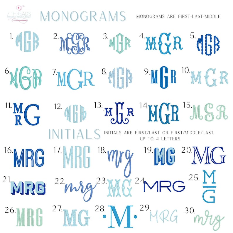 Embroidered Tote, Ironic Tote, Monogram Canvas Tote Bag, Embroidered ...