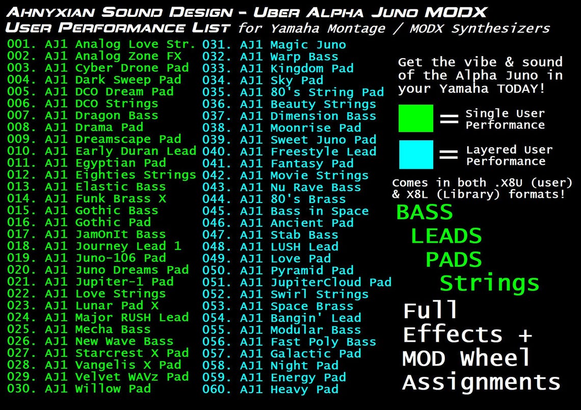 Uber Alpha Juno MODX Sample Pack for Yamaha Montage & MODX Synthesizer ...