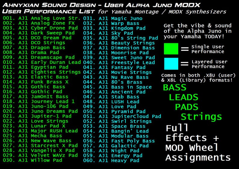 Uber Alpha Juno MODX Sample Pack for Yamaha Montage & MODX Synthesizer - Etsy