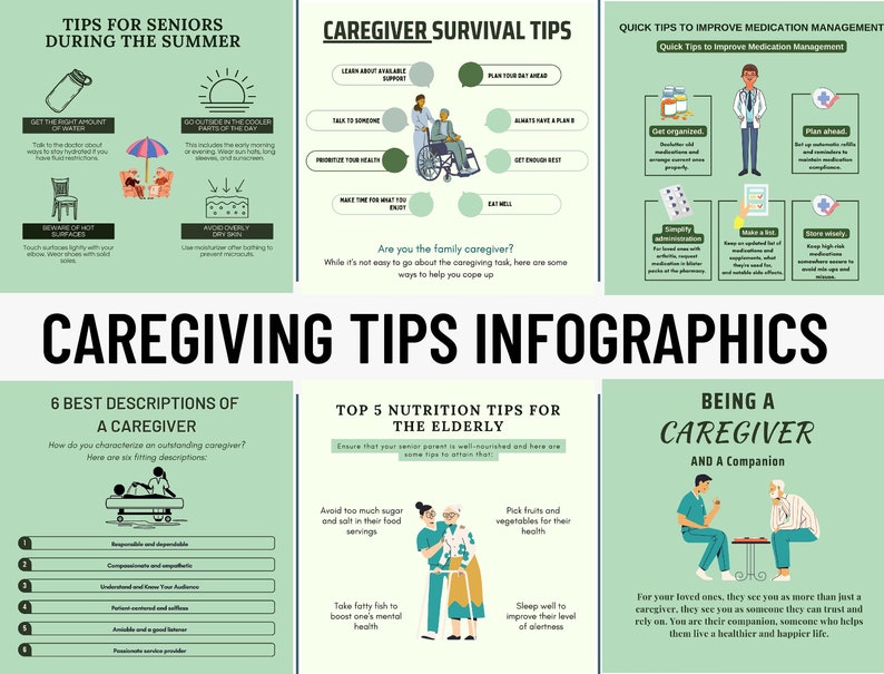 30 Premium Caregiving Tips Infographics Home Care Nurse - Etsy Australia