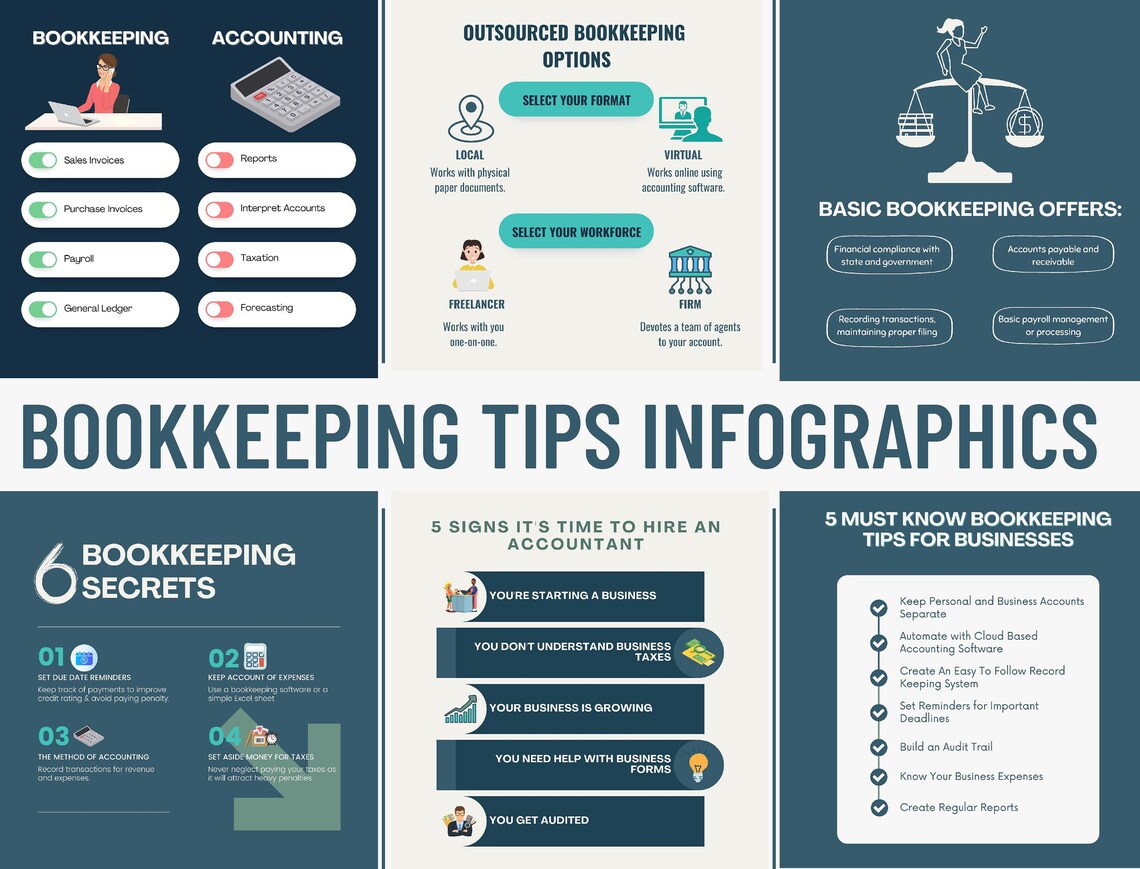 30 Bookkeeping Instagram Post Templates | Bookkeeper Business ...